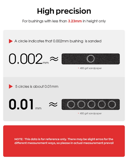 Nabalis Balisong Bushing Buddy For Even Bushings